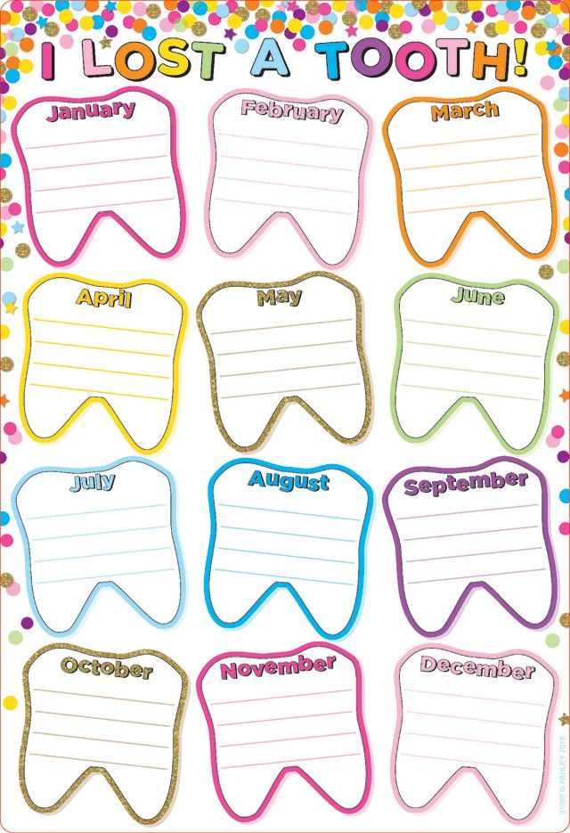 24 Bulk Smart Poly Chart 13"x19", Confetti I Lost A Tooth *grommett ...
