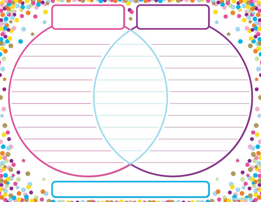 24 Bulk Smart Poly Chart 17"x22", Confetti Venn Diagram - at ...