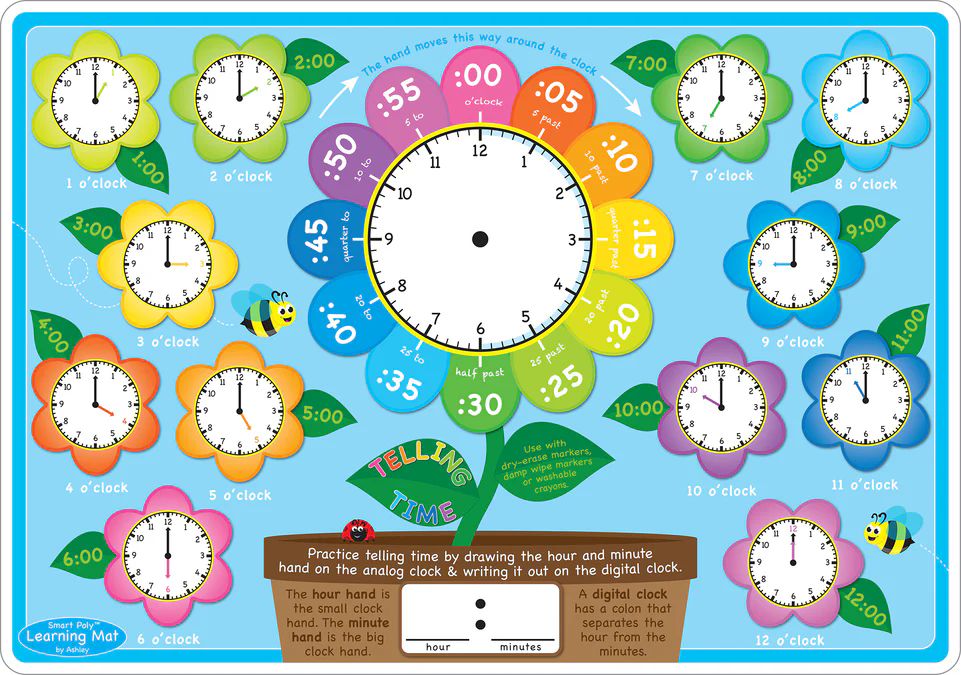 20 Bulk 10 Smart Poly Learning Mats 12 inch x17 inch, DoublE-Sided ...
